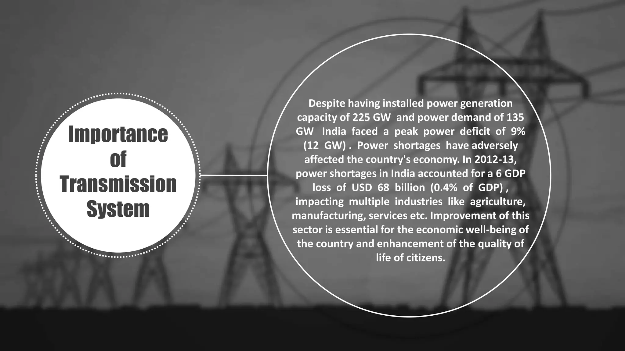 Structure of Transmission System in India | PPTX