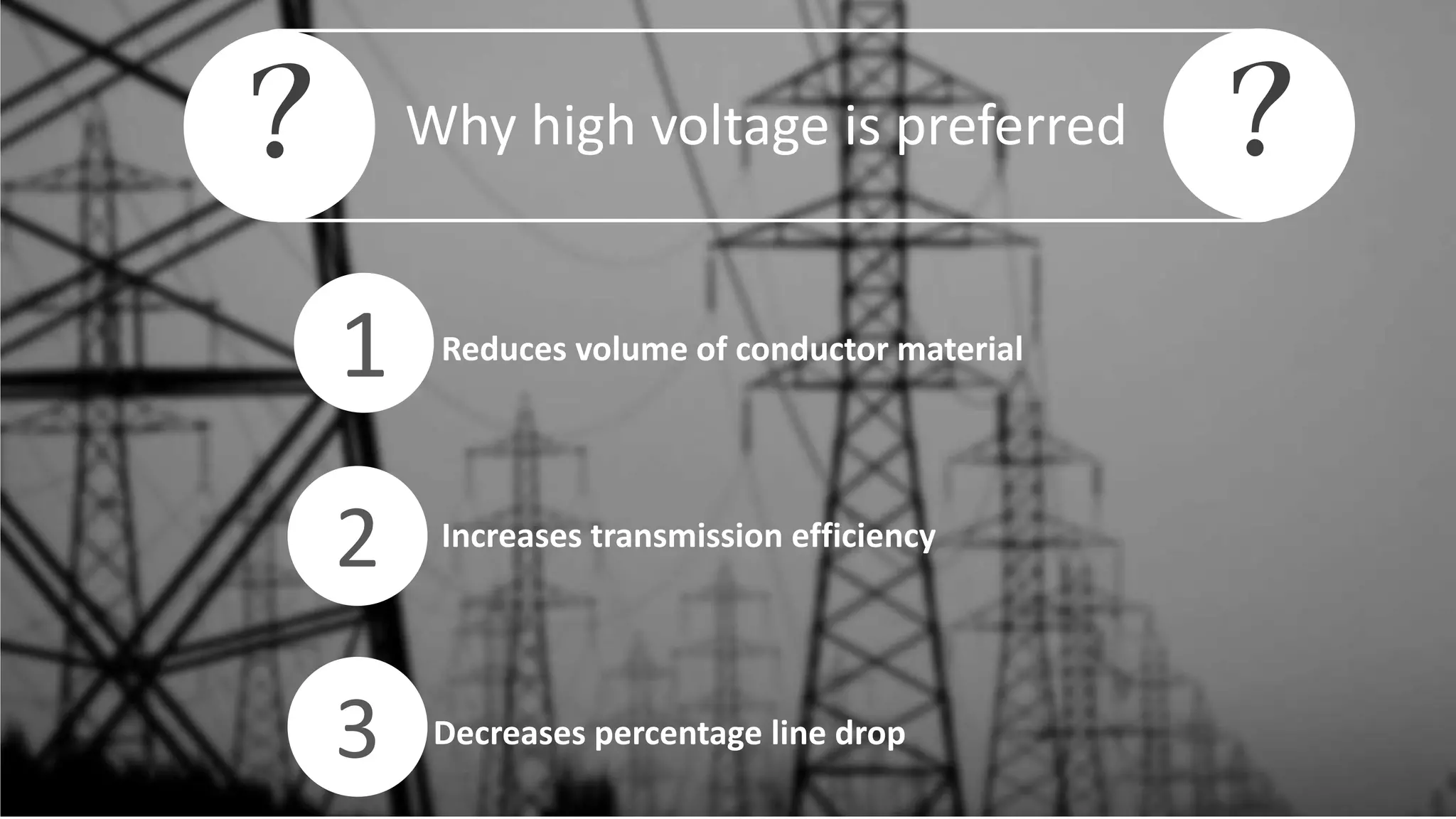 Structure of Transmission System in India | PPTX