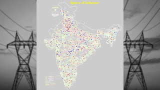 Structure of Transmission System in India | PPTX