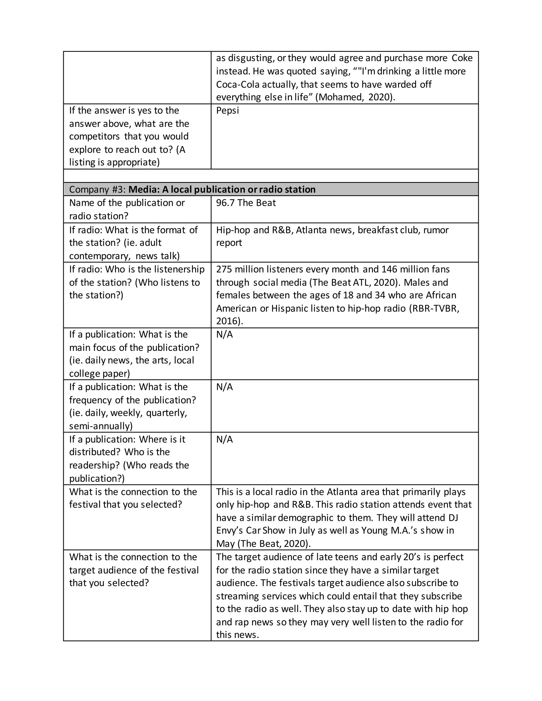 Sponsorship Worksheet | DOCX