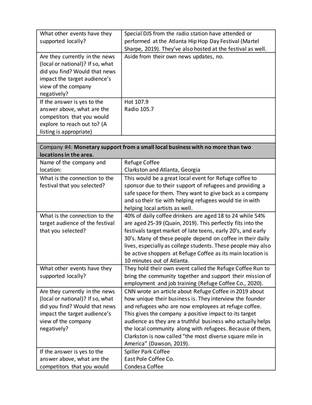Sponsorship Worksheet | PDF