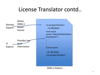 License DSL translation in COMPAS framework | PPTX | Computing ...