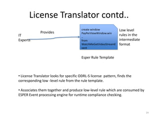 License DSL translation in COMPAS framework | PPTX | Computing ...