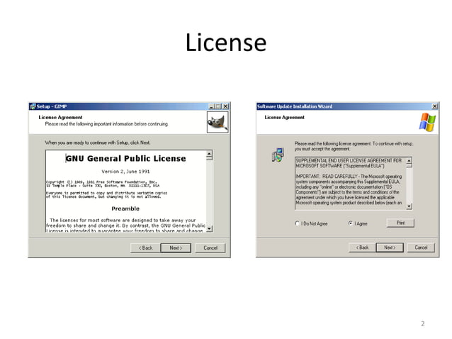 License Dsl Translation In Compas Framework Pptx Computing