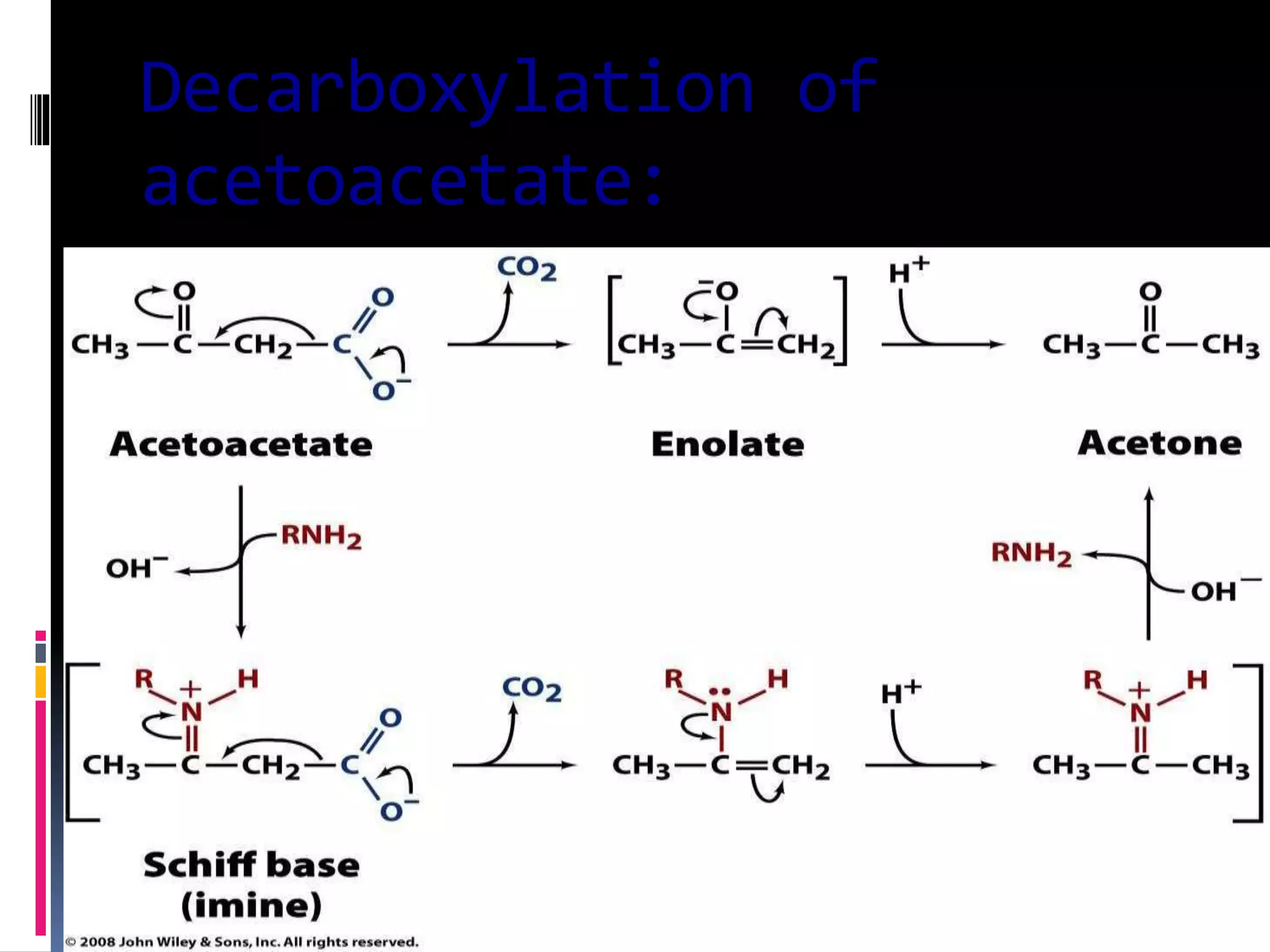 covalent and electrostatic catalysis | PPTX