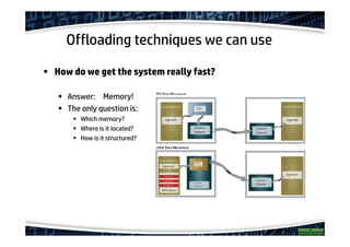 Offloading for Databases - Deep Dive | PDF | Databases | Computer ...