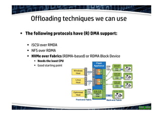 Offloading for Databases - Deep Dive | PDF | Databases | Computer ...