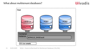 SOUG Oracle Unified Audit for Multitenant Databases | PPT
