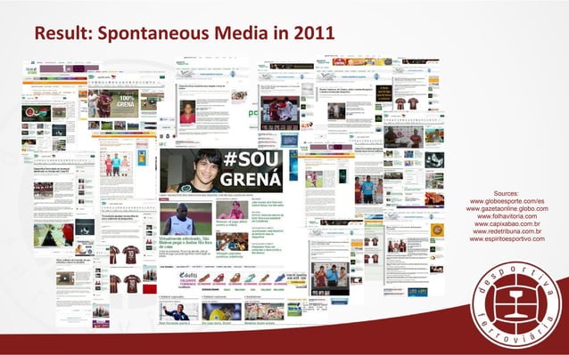 Sou Grena Project | PPT | Soccer | Sports