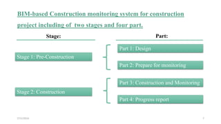 A Framework of BIM-Based Construction Project Monitoring System for ...