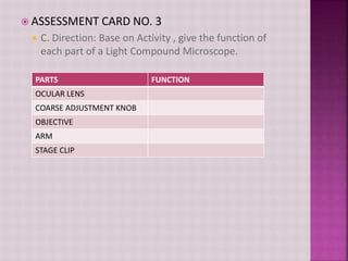 strategic intervention Criteria | PPT