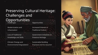 Soul-and-Space-Exploring-Indigenous-Houses-in-the-Philippines.pptx