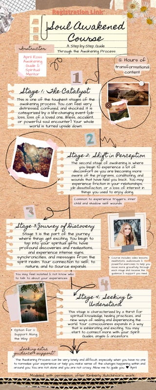 Soul Awakened Course.pdf