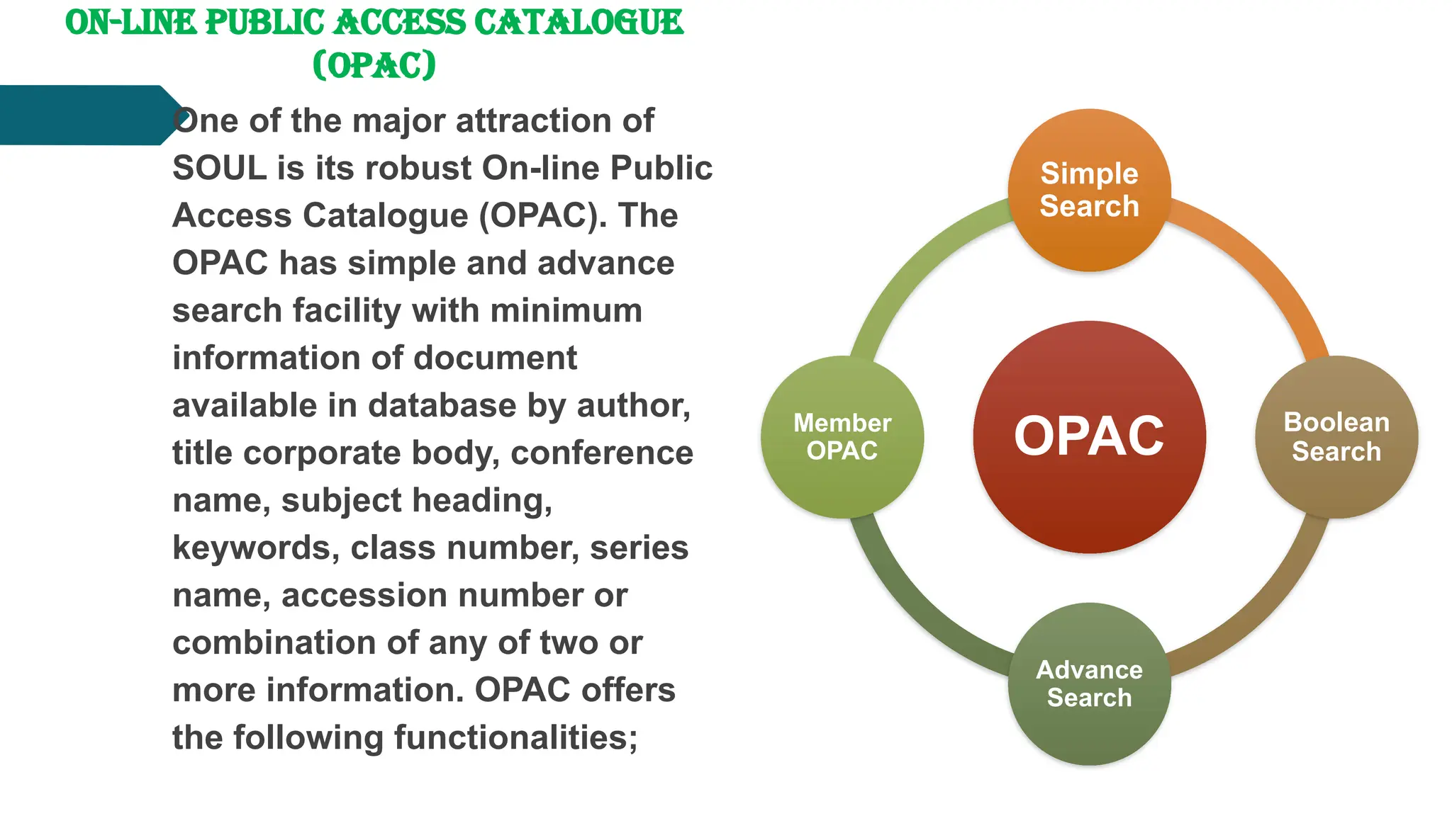 soul Software presentation and soul software notes b.lib. isc. | PPTX