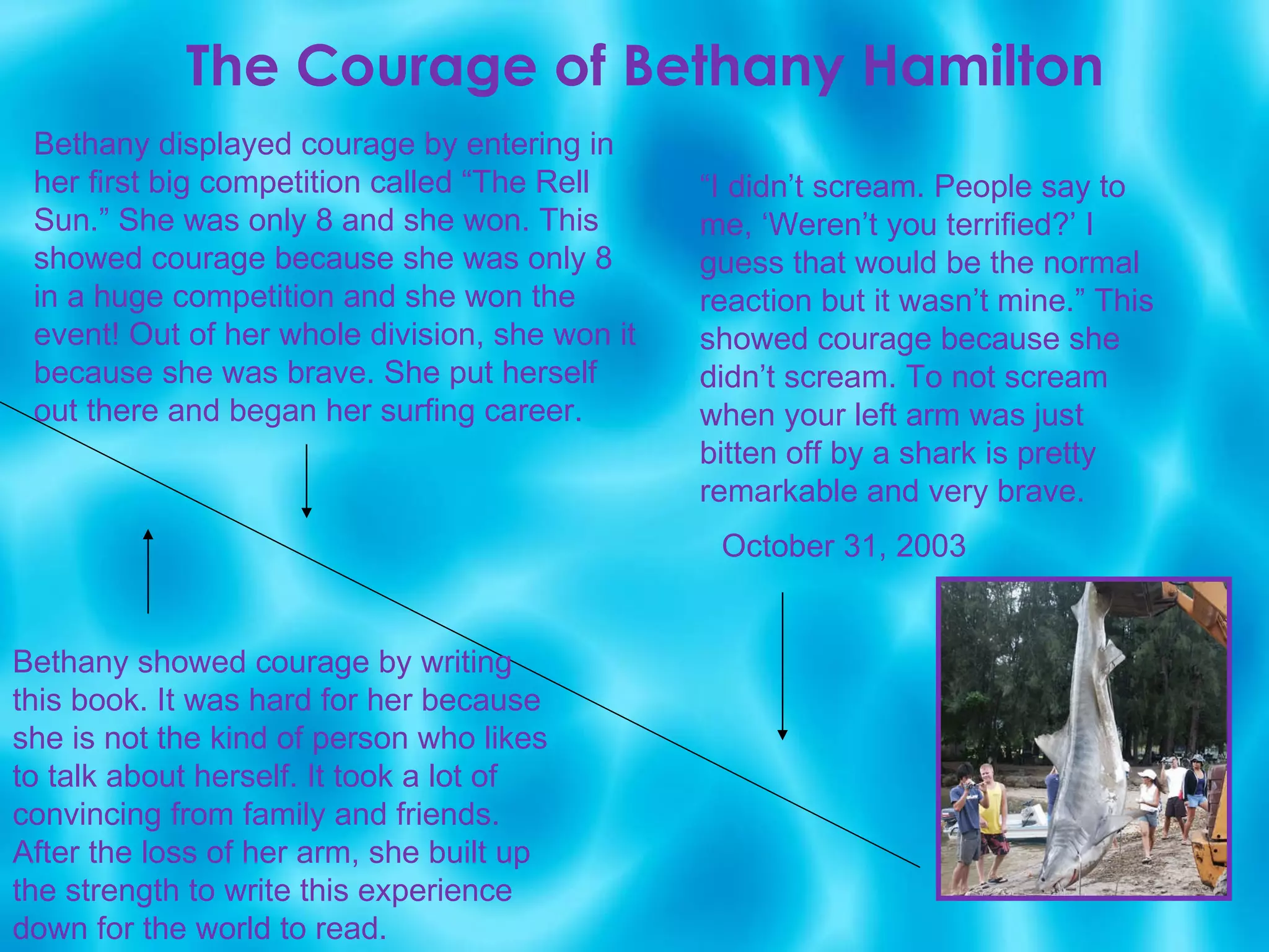 Bethany Hamilton Courage Project | PPT