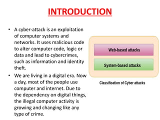 System Based Attacks - CYBER SECURITY | PDF