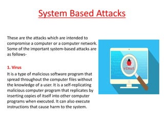 System Based Attacks - CYBER SECURITY | PDF
