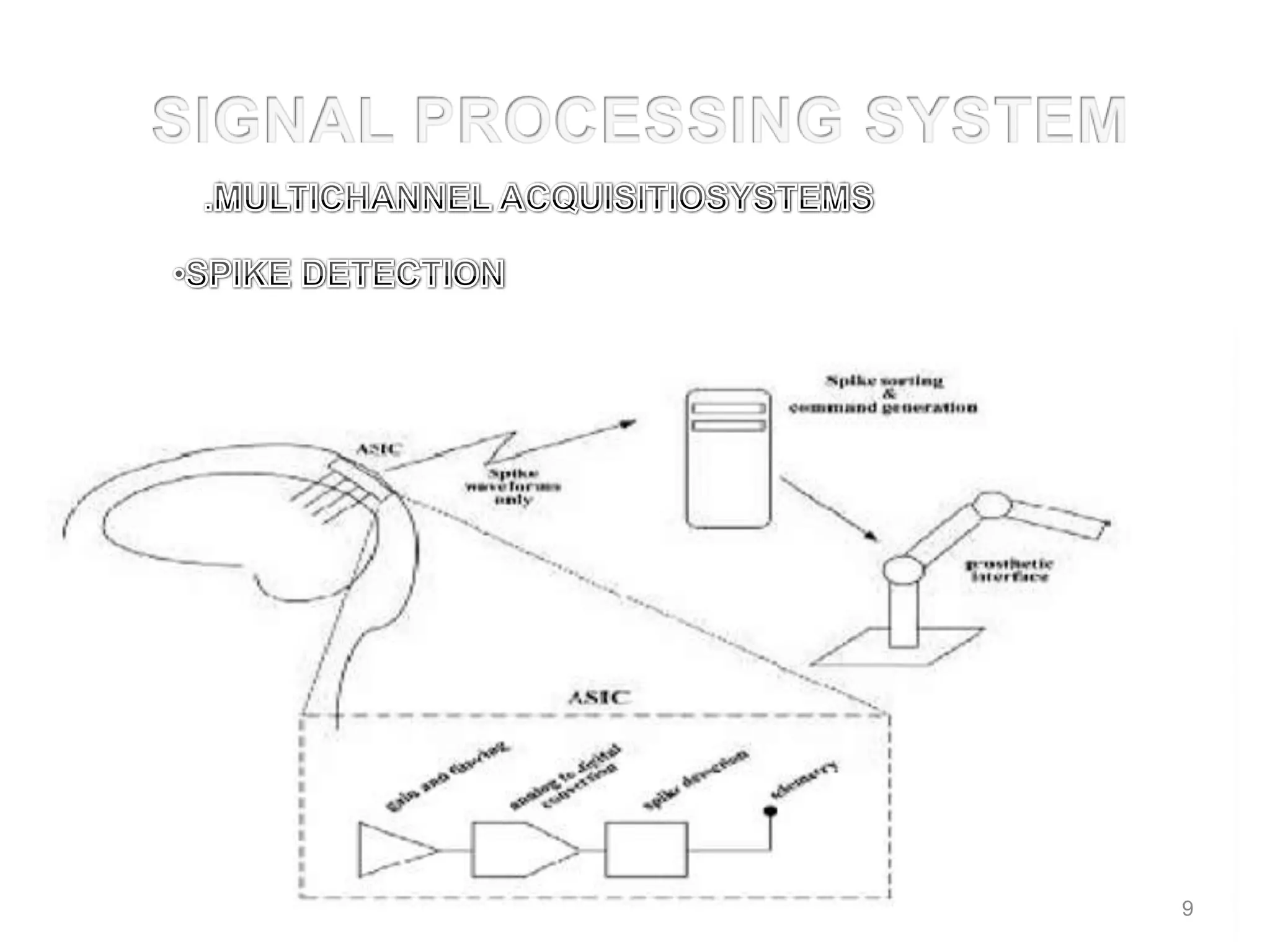 brain machine interface ppt | PPTX