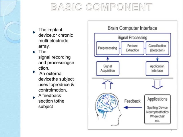 brain machine interface ppt | PPTX