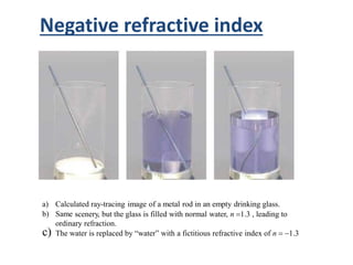 METAMATERIALS | PPTX