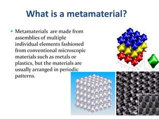 METAMATERIALS | PPT