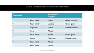UTILITY AND IMPORTANCE OF CROP ROTATION BY Soumen pramanik | PPT