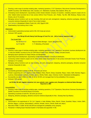 Soumiik Mitraa Resume.Doc