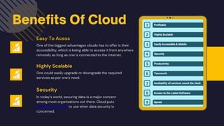 types of cloud.pptx