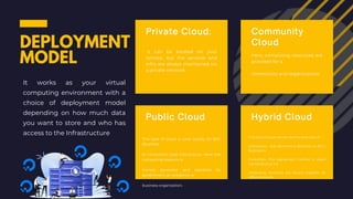 types of cloud.pptx