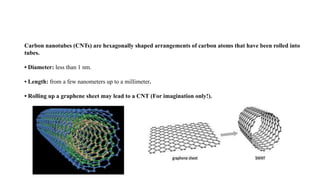 CNT embedded MOS DEVICES for Memory Application | PPT