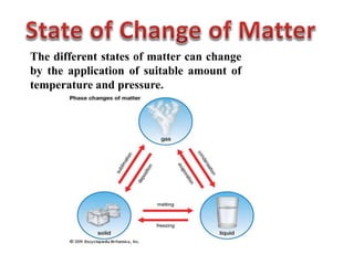 Powerpoint Presentation 2 | PPSX
