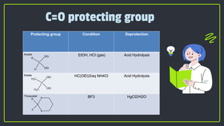 Protection and deprotection of carbonyl group .pptx