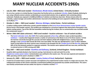 Nuclear Energy Myths and Realities by Soumya Dutta | PPT