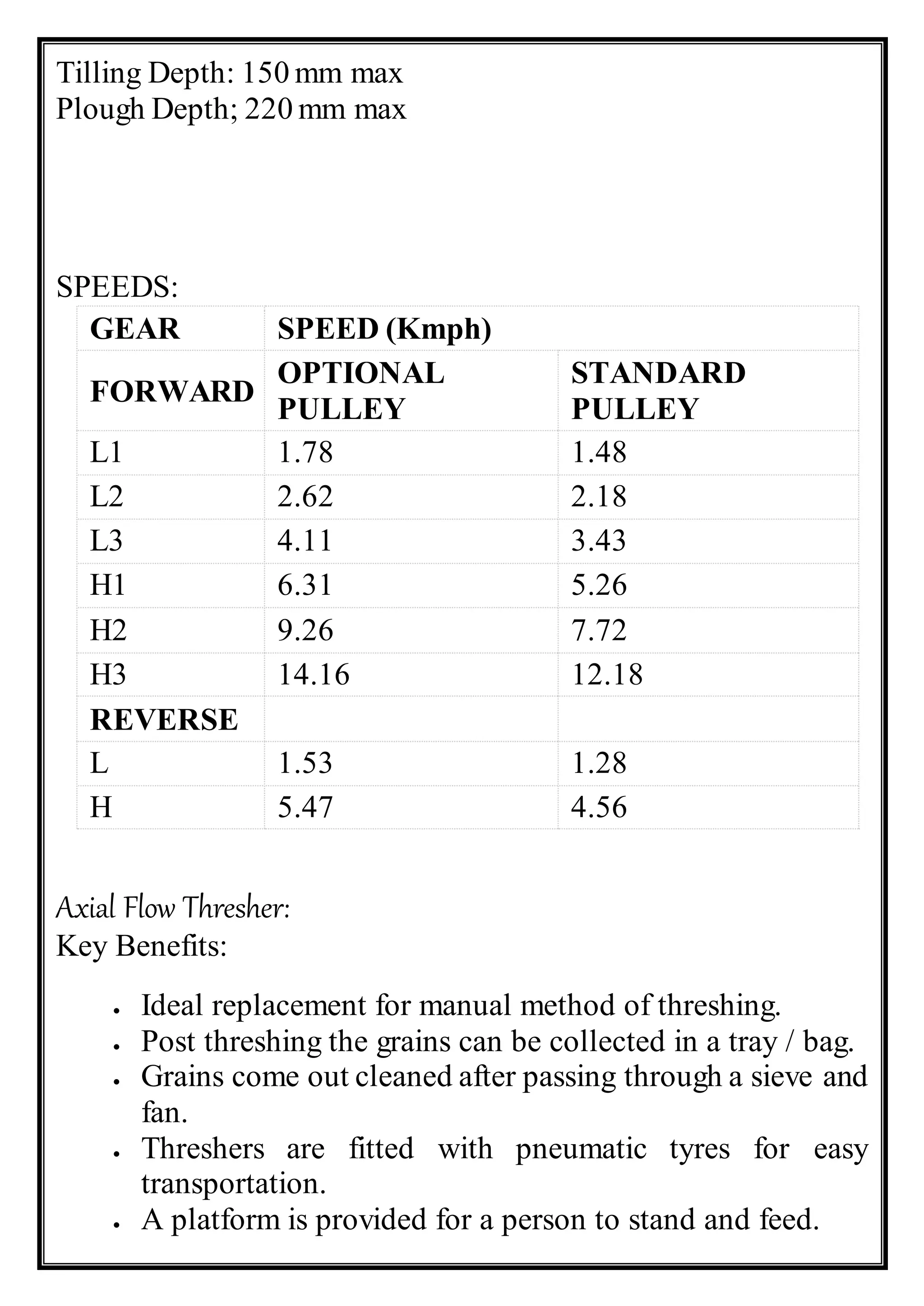 VST power tiller | DOCX
