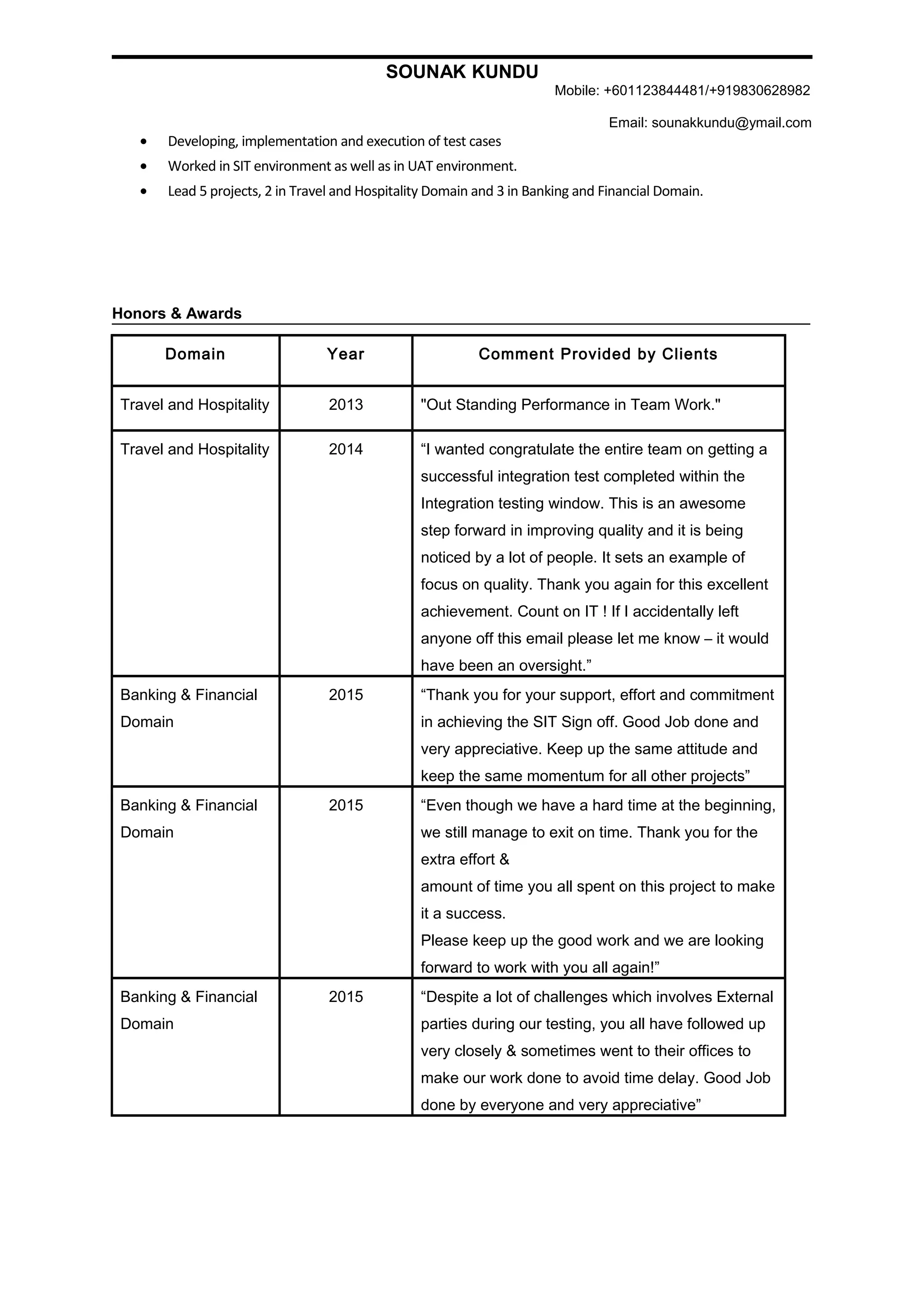 Sounak kundu resume | DOC