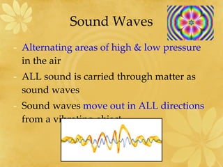 Sound | PPT