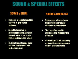 Sound | PPT