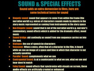 Sound | PPT