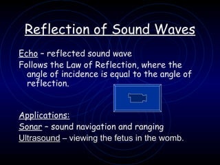 Sound | PPT