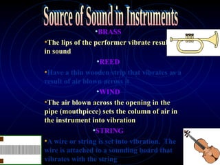 Sound | PPT