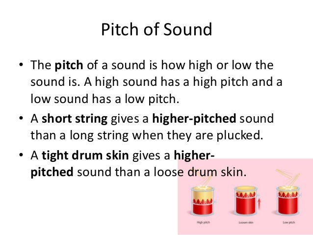 Sound Pitches