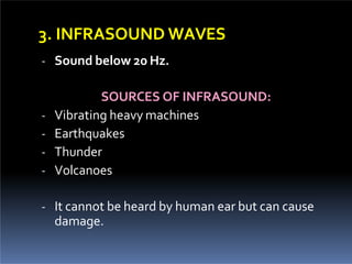 sound | PPT