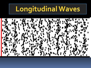 Sound grade 7 | PPTX