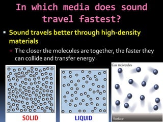 Sound grade 7 | PPTX