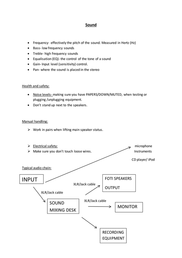 Sound | DOCX | Digital Audio | Computer Software and Applications
