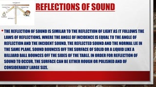 Sound class 9 | PPTX