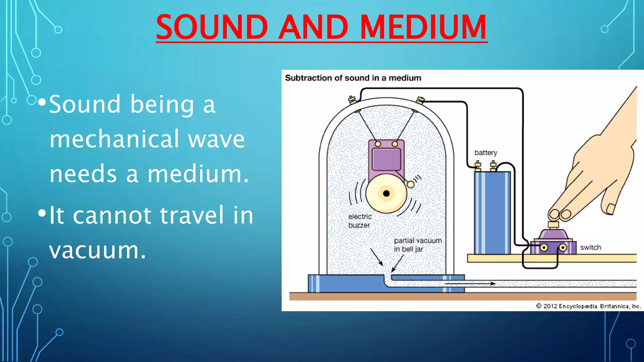 Sound - Chapter 12 NCERT Science for KV Students | PPTX | Digital Audio ...