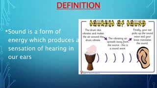 Sound - Chapter 12 NCERT Science for KV Students | PPTX | Digital Audio ...
