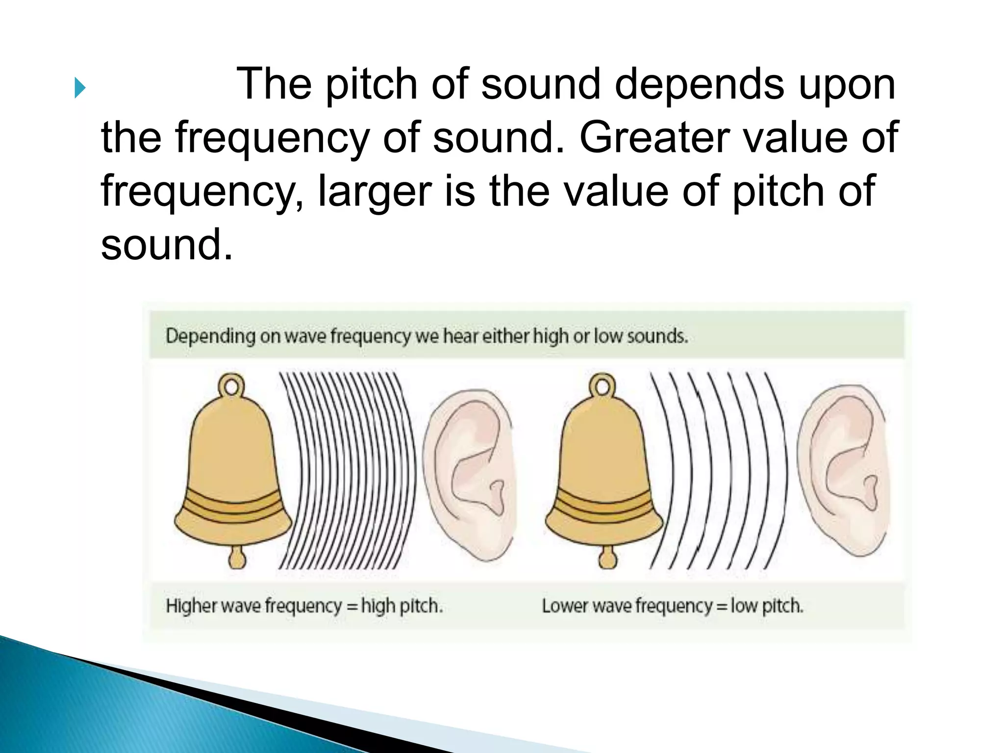 Sound ppt | PPTX