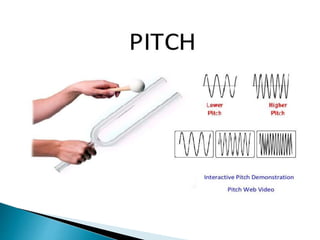 Sound ppt | PPTX